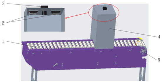 High-Throughput Online Visual Detection Method of Cracked Preserved ...