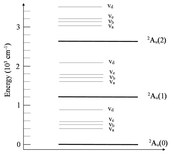 Applied Sciences | Special Issue : Laser Cooling of Solids: Novel ...