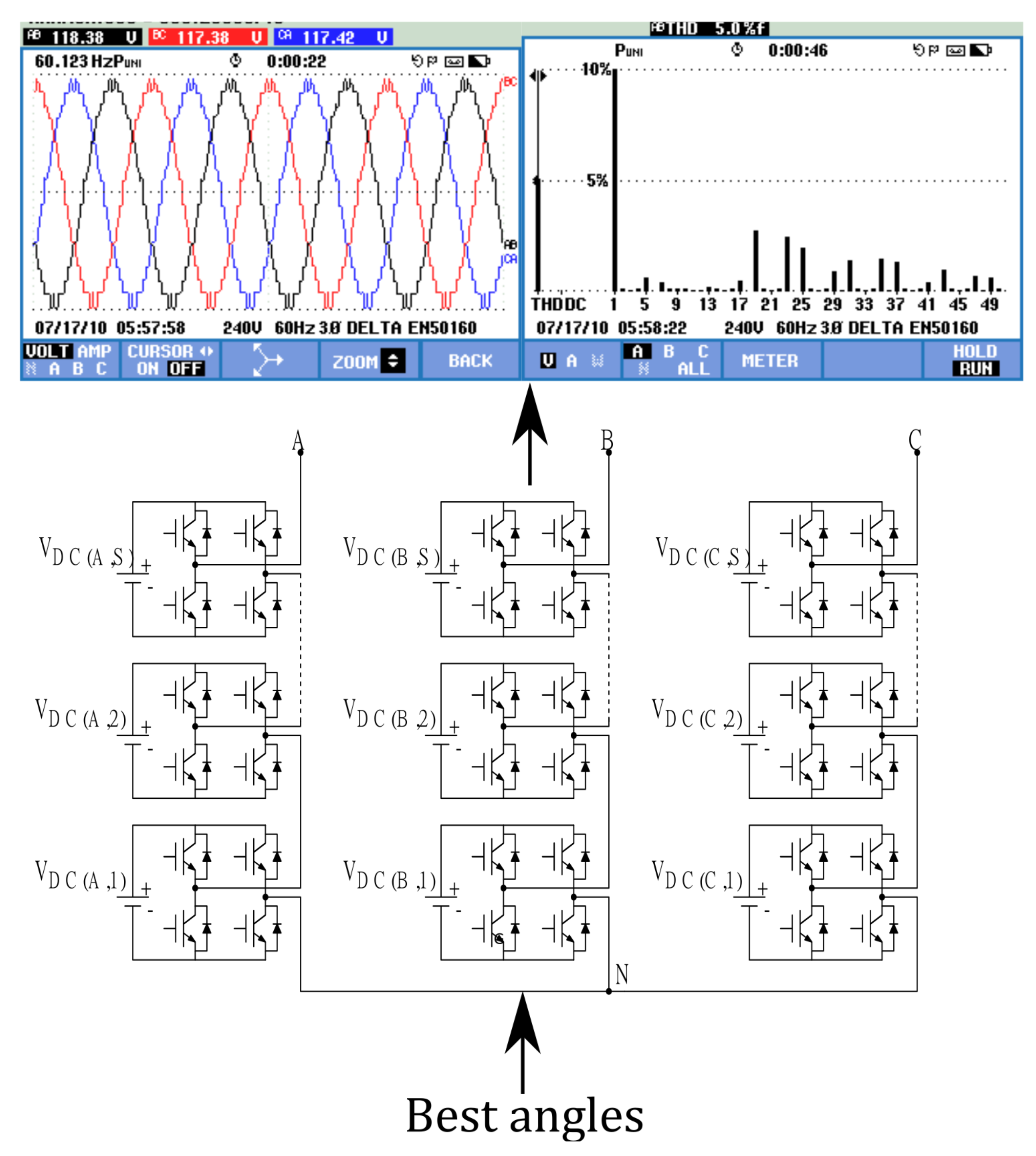 Applied Sciences | Free Full-Text | An Improved Dingo Optimization Algorithm Applied to SHE-PWM ...