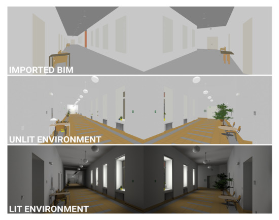 Eye-Tracking in Interactive Virtual Environments: Implementation and ...