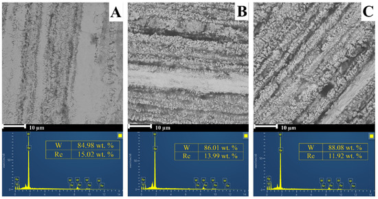 A Porous Tungsten Substrate for Catalytic Reduction of Hydrogen by ...