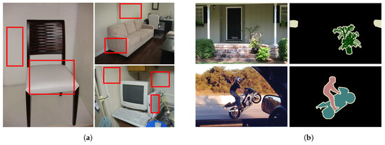 Semantic Segmentation Based on Depth Background Blur
