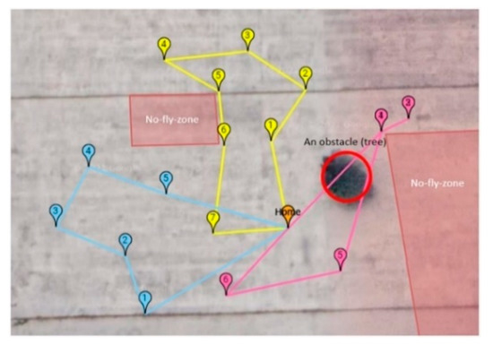 UAV Swarm Real-Time Rerouting by Edge Computing D* Lite Algorithm
