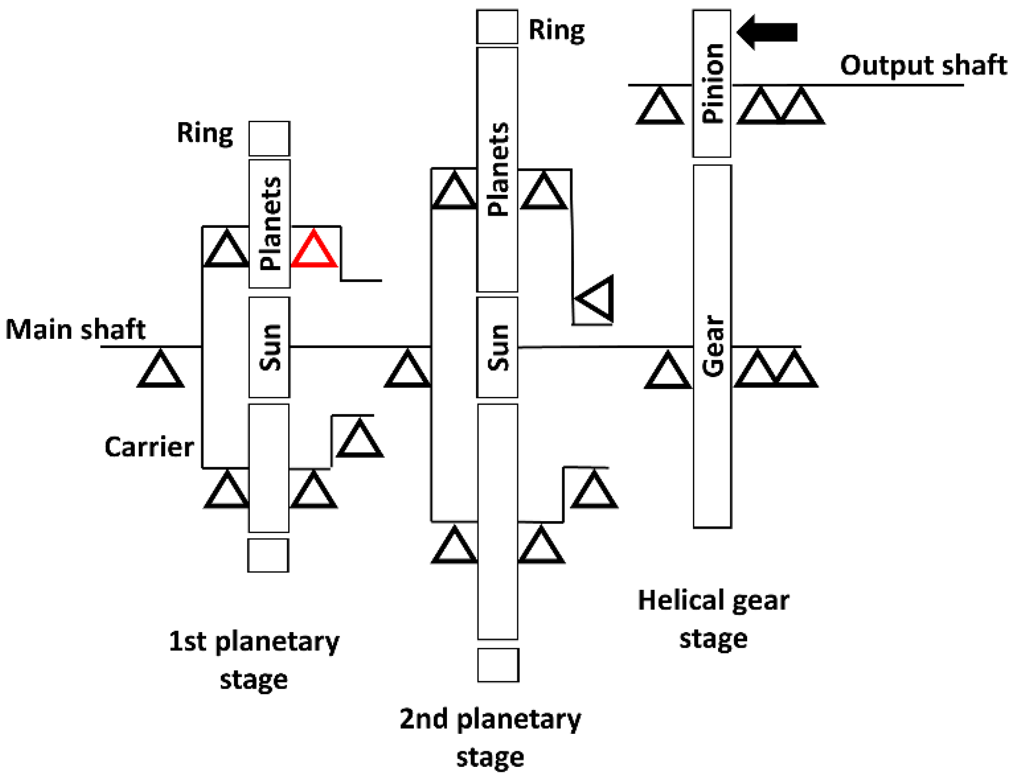 An Application of Instantaneous Spectral Entropy for the Condition ...