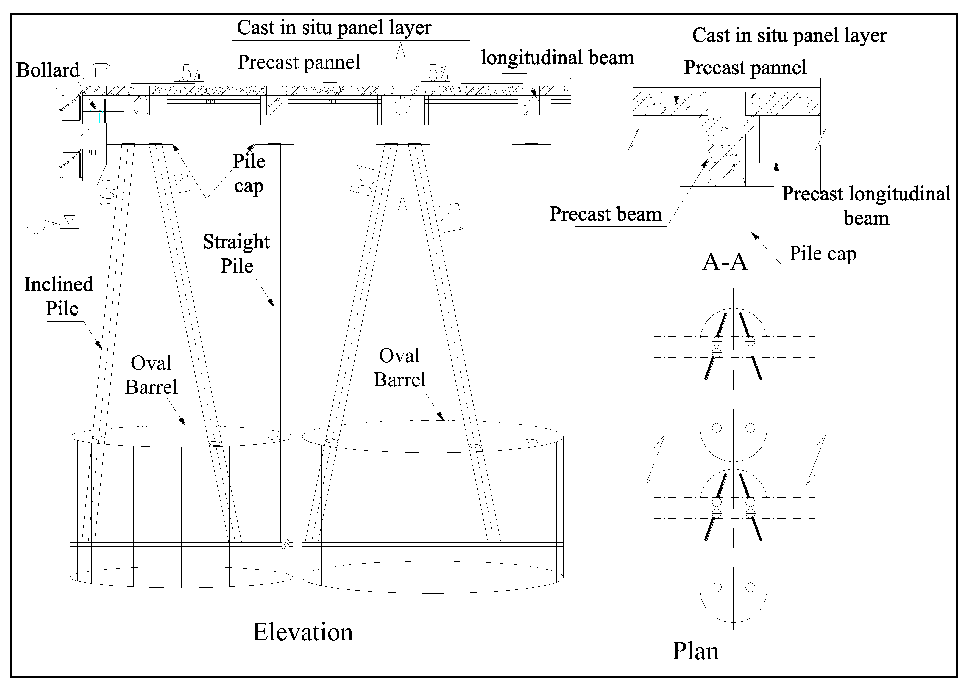 A Study on the Calculation Method of Wave Crest Height and Panel Wave ...