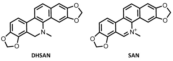 Computational Studies of the Photogeneration from Dihydrosanguinarine ...