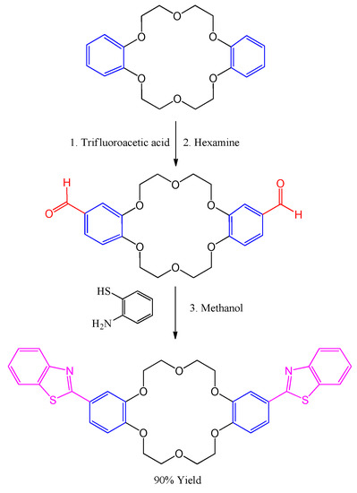 Heterocyclic Crown Ethers with Potential Biological and Pharmacological ...