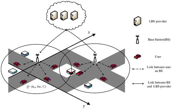 A Road Truncation-Based Location Privacy-Preserving Method against Side ...