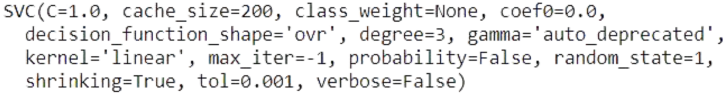 Applied Sciences | Free Full-Text | Fake News Classification Based on ...