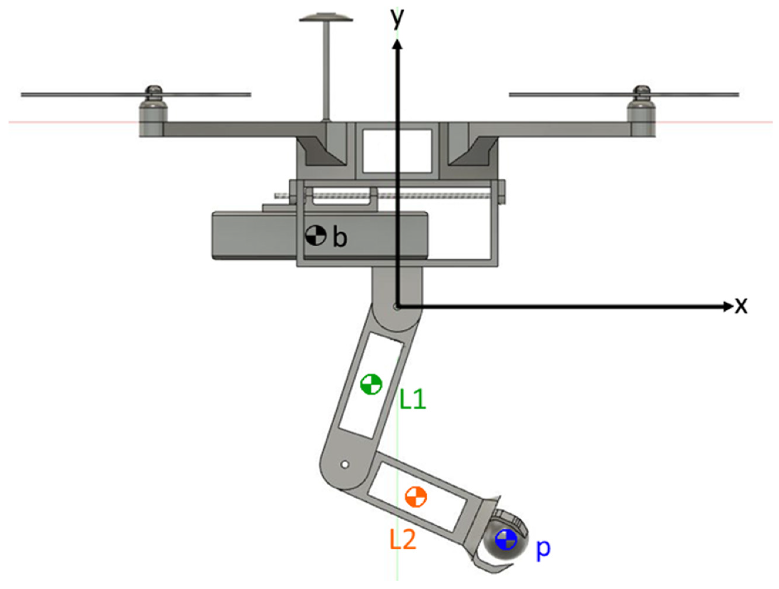 The Design of a Lightweight Cable Aerial Manipulator with a CoG ...