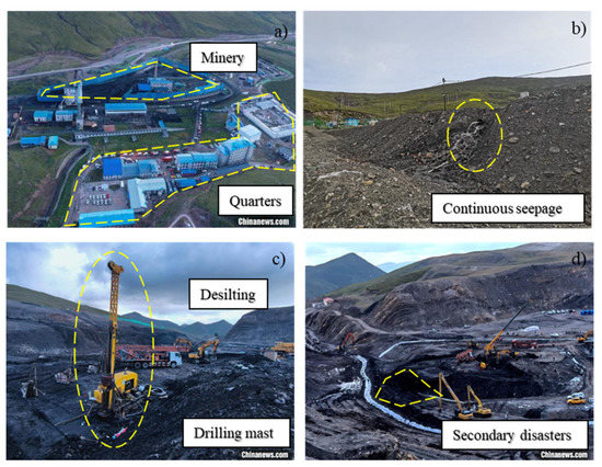 Analysis of Characteristics of Roof Fall Collapse of Coal Mine in ...