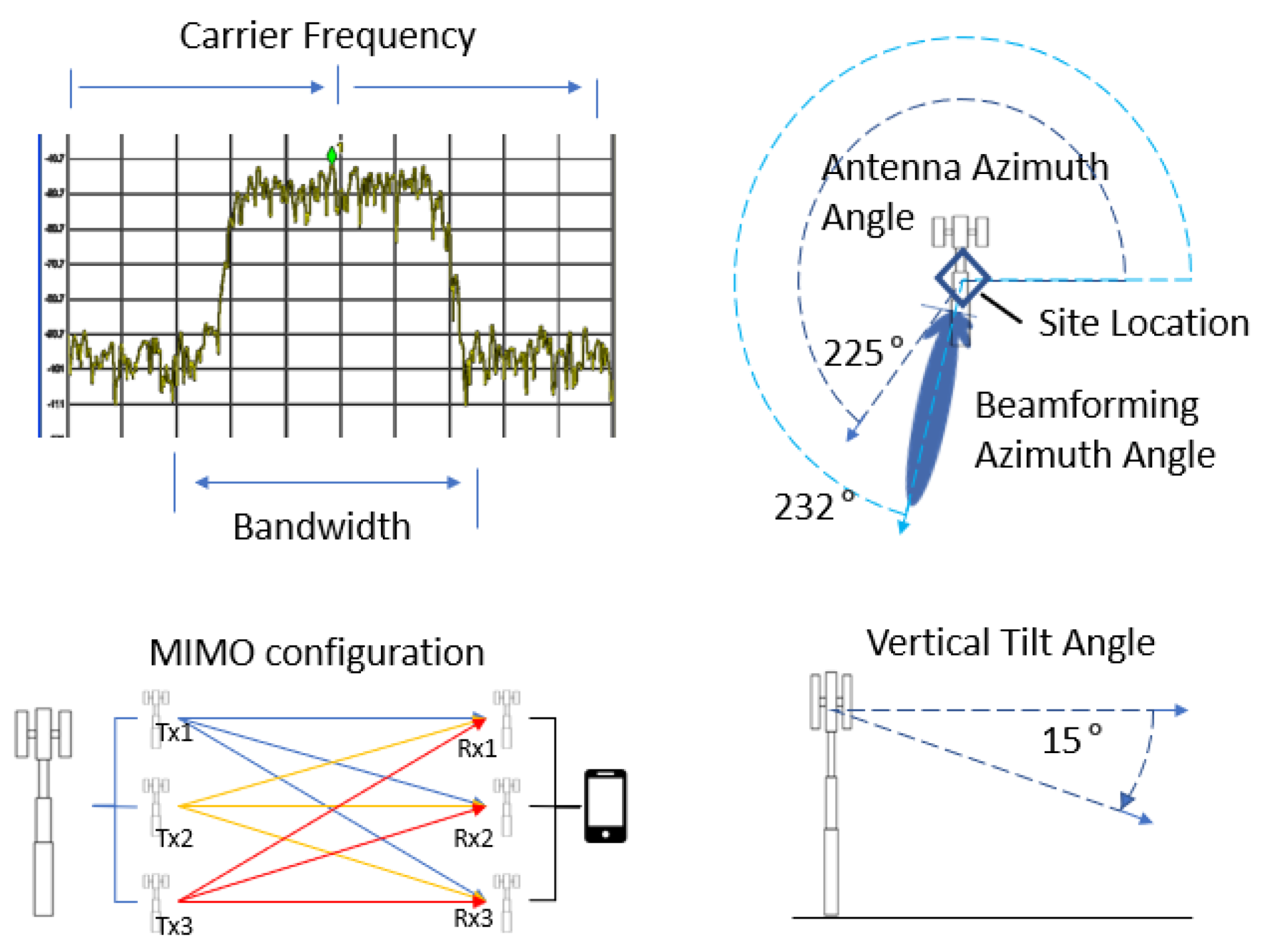 Applied Sciences Free Full Text Hybrid Network Spatial Clustering