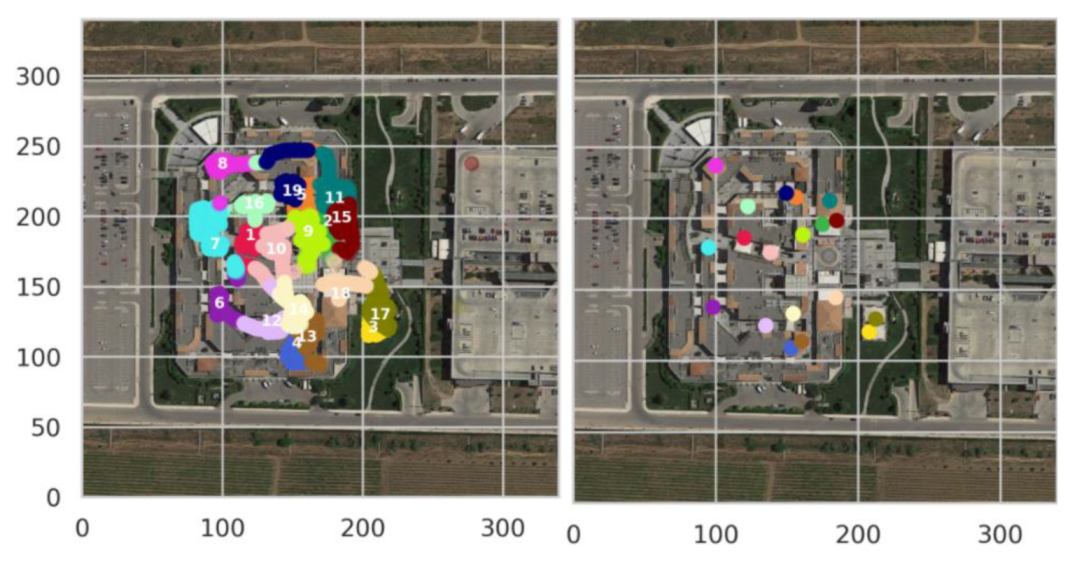 Applied Sciences | Free Full-Text | Hybrid Network–Spatial Clustering ...