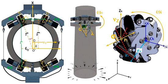 The Kinematic Analysis of a Wind Turbine Climbing Robot Mechanism