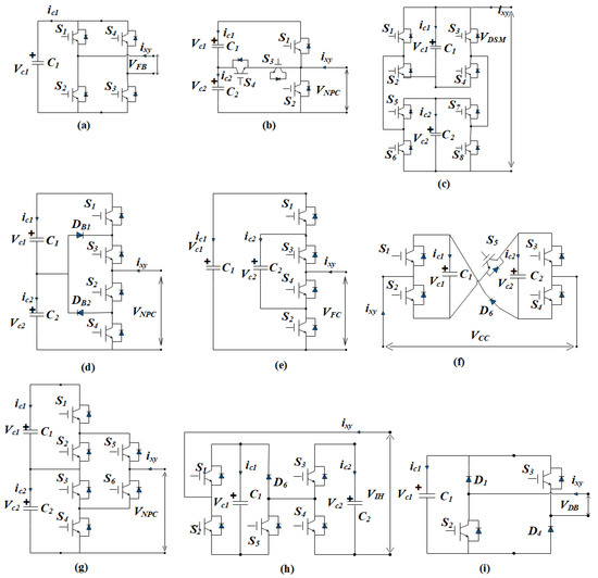 Performance Analysis of Modular Multilevel Converter with NPC Sub ...