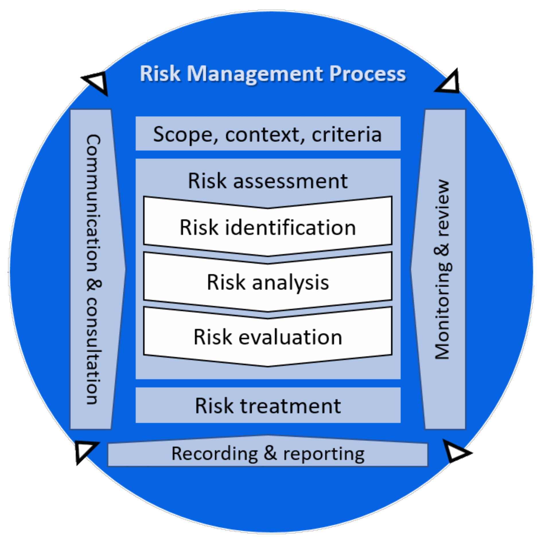 Applied Sciences | Free Full-Text | Release of Sterile Mosquitoes with ...