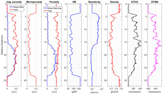 Applied Sciences | Special Issue : Integration of Methods in Applied ...