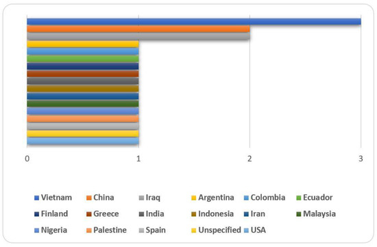 Toward Predicting Student’s Academic Performance Using Artificial Neural Networks (ANNs)