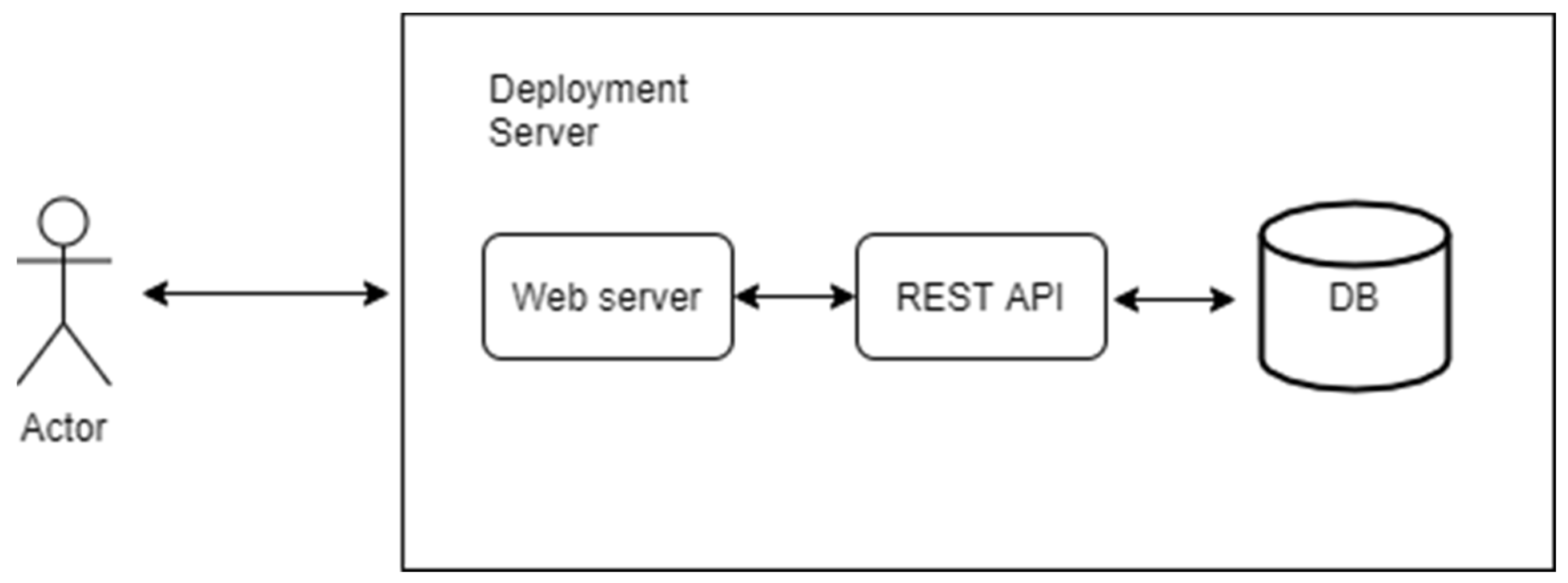 Applied Sciences | Free Full-Text | An Augmented Reality Children’s ...
