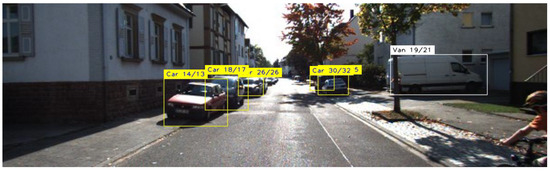 Dist-YOLO: Fast Object Detection with Distance Estimation
