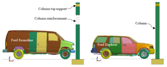 The Effect of Strengthening Methods on the Performance of Reinforced ...