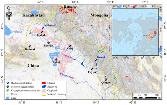 Opportunities and Challenges Arising from Rapid Cryospheric Changes in ...