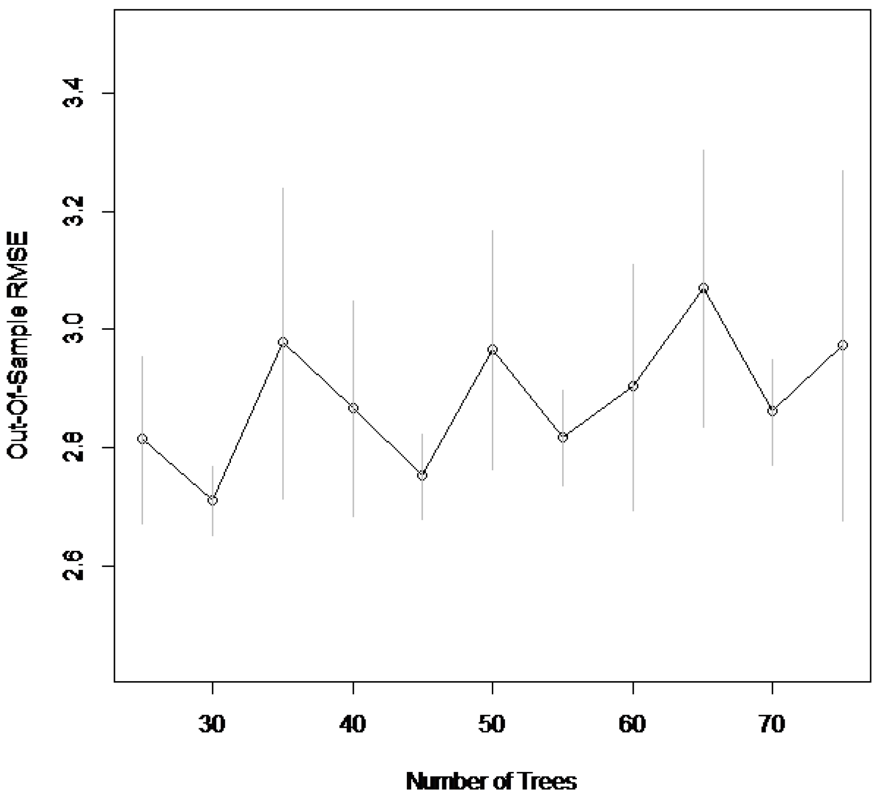 Applied Sciences | Free Full-Text | Patent Analysis Using Bayesian Data ...