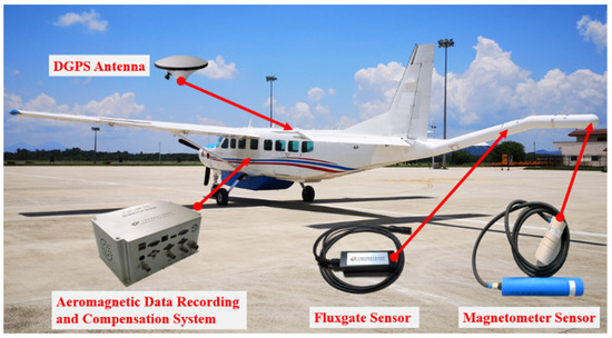 An Improved Aeromagnetic Compensation Method Robust to Geomagnetic Gradient