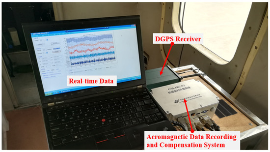 An Improved Aeromagnetic Compensation Method Robust to Geomagnetic Gradient