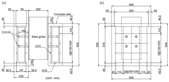 Demountable Bolted Shear Connector for Easy Deconstruction and ...