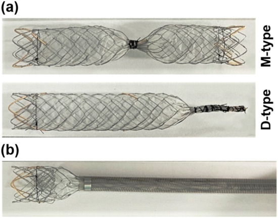 Occlusive Properties of Transrenal Ureteral Occlusion Self-Expandable ...