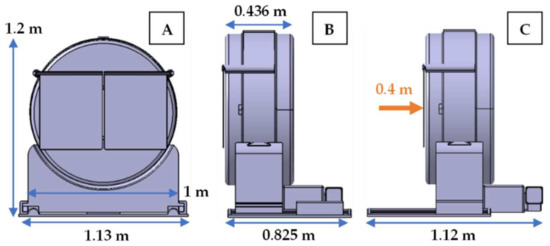 Bringing CT Scanners to the Skies: Design of a CT Scanner for an Air ...