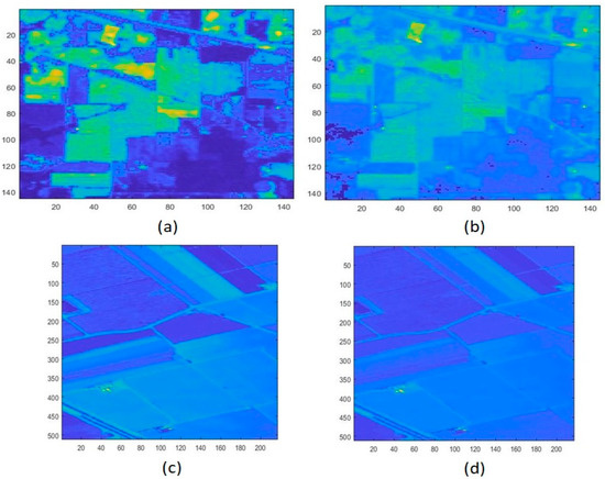 Crop Classification for Agricultural Applications in Hyperspectral ...