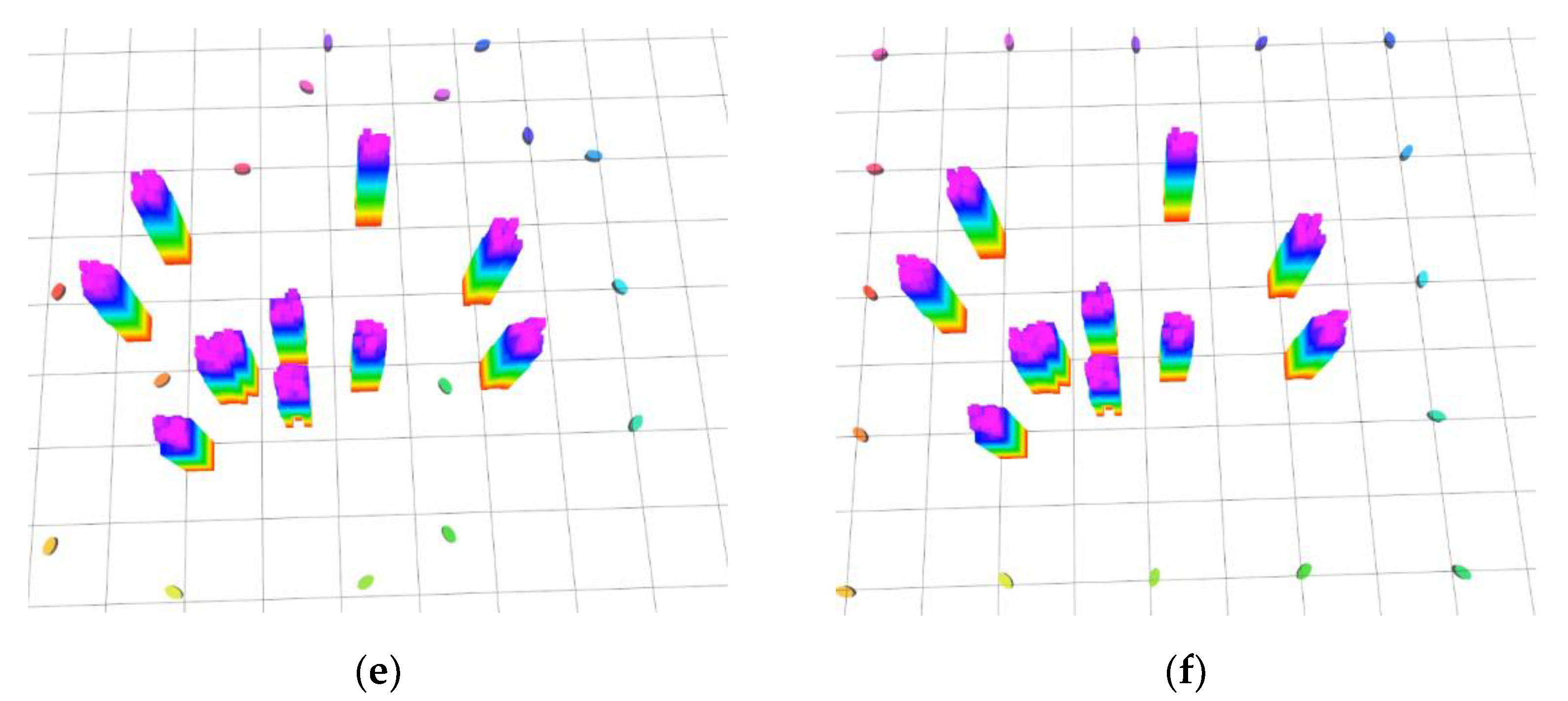 Multi-Robot Robust Motion Planning based on Model Predictive Priority ...