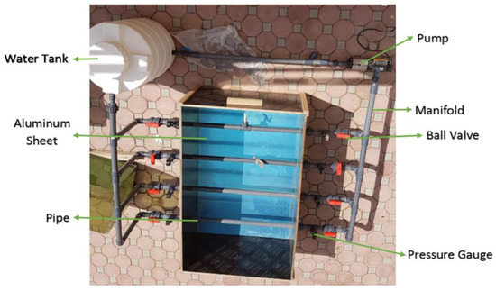 Applied Sciences | Free Full-Text | Evaluation of the Factors Impacting ...