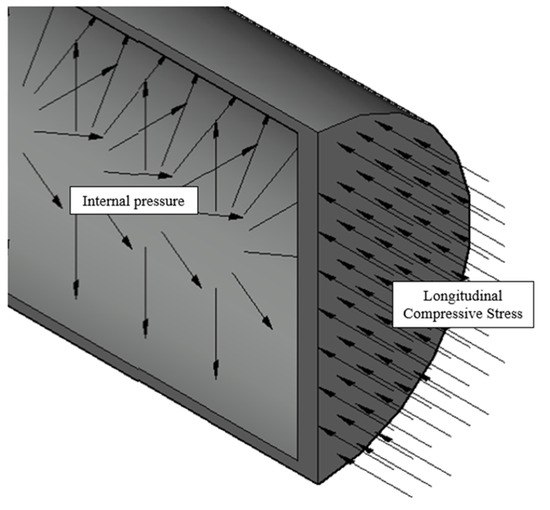 An Artificial Neural Network-Based Equation for Predicting the ...