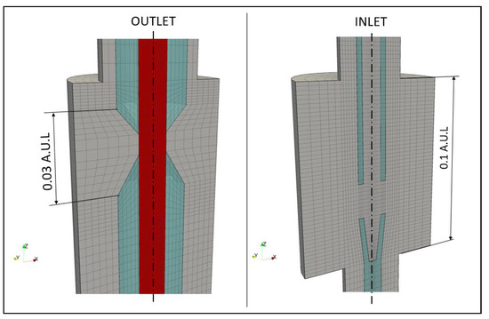 Numerical Study of Coupled Fluid and Solid Wave Propagation Related to ...
