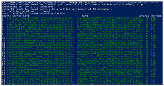 Key Recovery for Content Protection Using Ternary PUFs Designed with ...