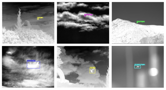 Applied Sciences | Free Full-Text | Borrow from Source Models ...