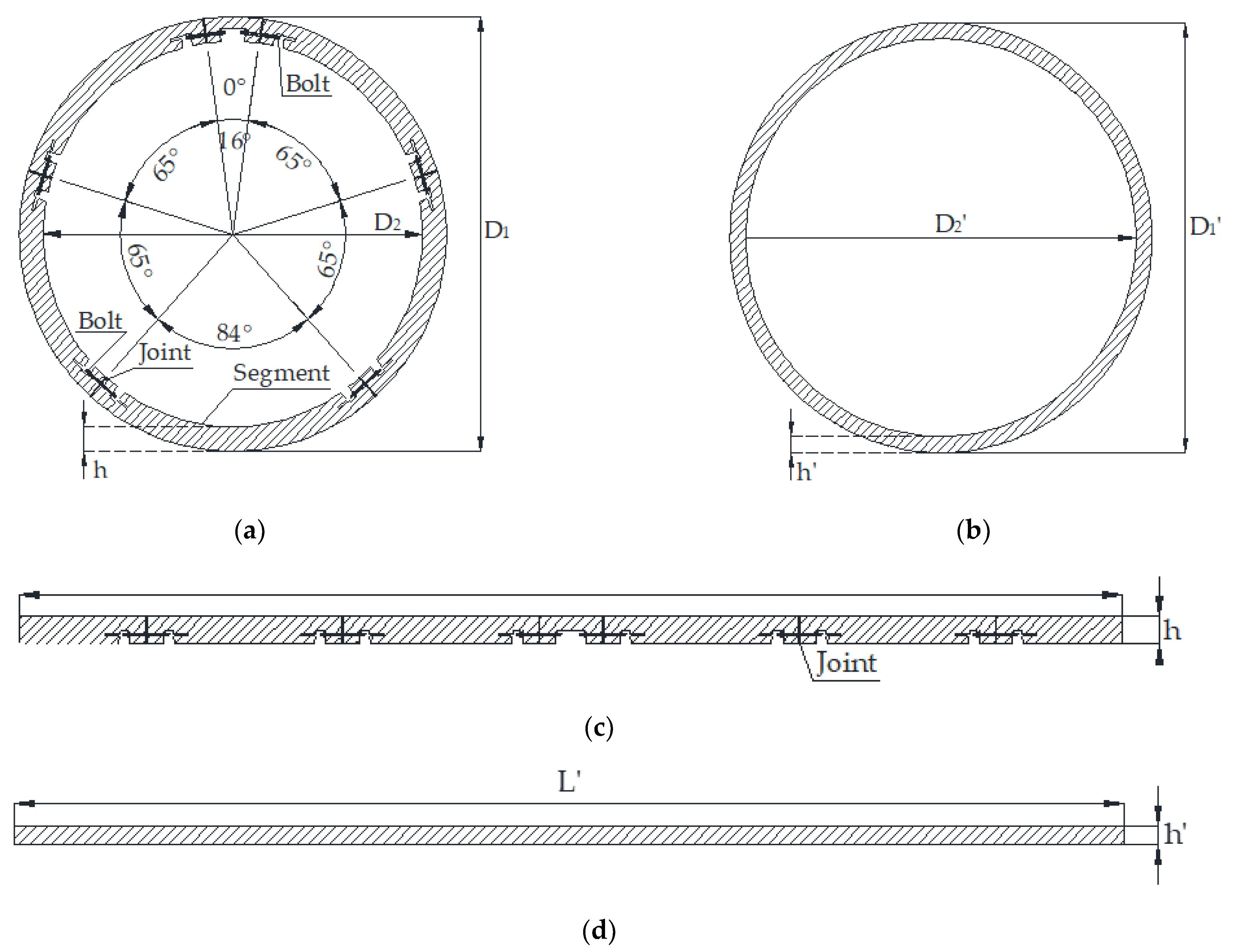 Algorithm for an Effective Ratio of the Transverse Bending Rigidity ...