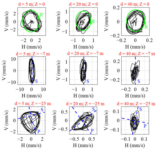 Applied Sciences | Special Issue : Advanced Numerical Simulations in Geotechnical Engineering