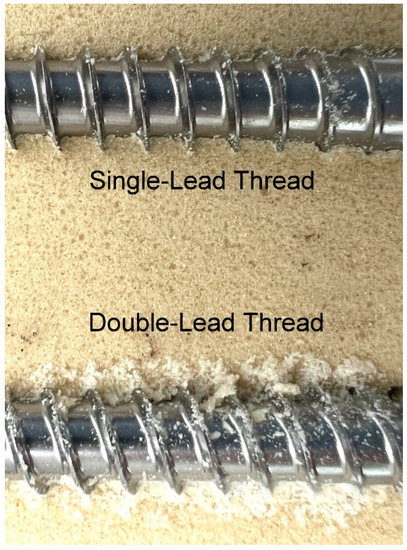 Cutting Flute and Thread Design on Self-Tapping Pedicle Screws ...