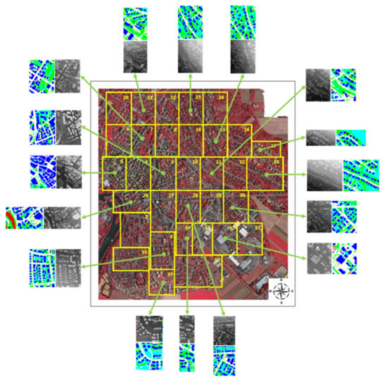 Semantic Segmentation and Building Extraction from Airborne LiDAR Data with Multiple Return ...