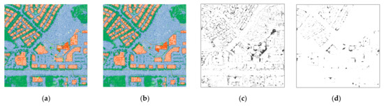 Semantic Segmentation and Building Extraction from Airborne LiDAR Data ...