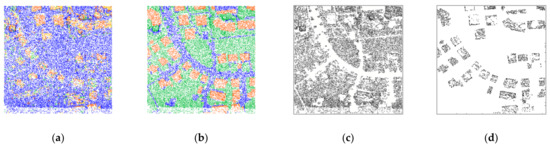 Semantic Segmentation and Building Extraction from Airborne LiDAR Data ...