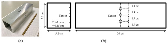 Analysis of Horizontal Earth Pressure Acting on Box Culverts through ...