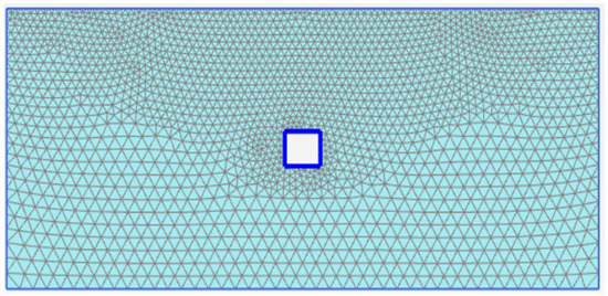 Behaviour of Square and Rectangular Tunnels Using an Improved Finite Element Method