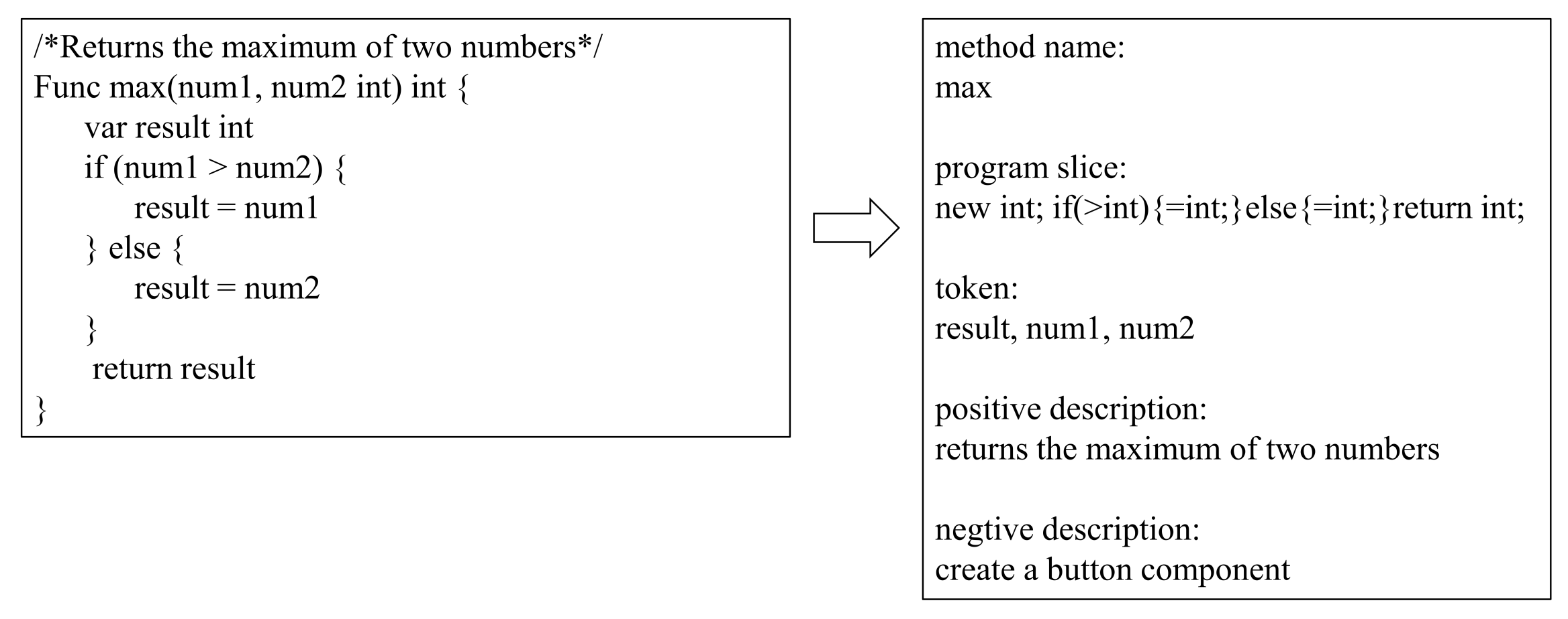 Applied Sciences | Free Full-Text | Incorporating Code Structure and ...