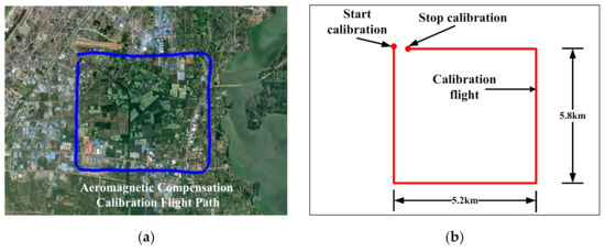 Method of Eliminating Helicopter Vibration Interference Magnetic Field ...