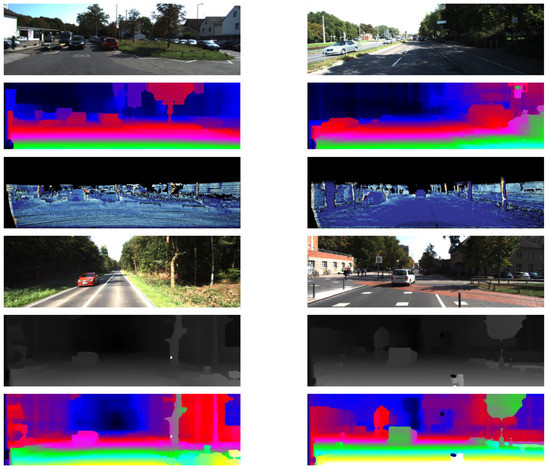 Adaptive Deconvolution-Based Stereo Matching Net for Local Stereo Matching
